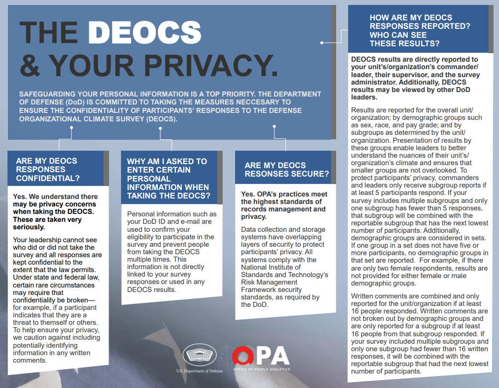 Home | OPA Defense Climate Portal Resource Center
